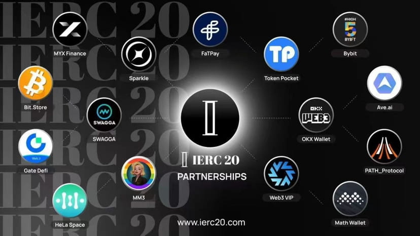 Ierc20-ethi's Profile | Binance Square
