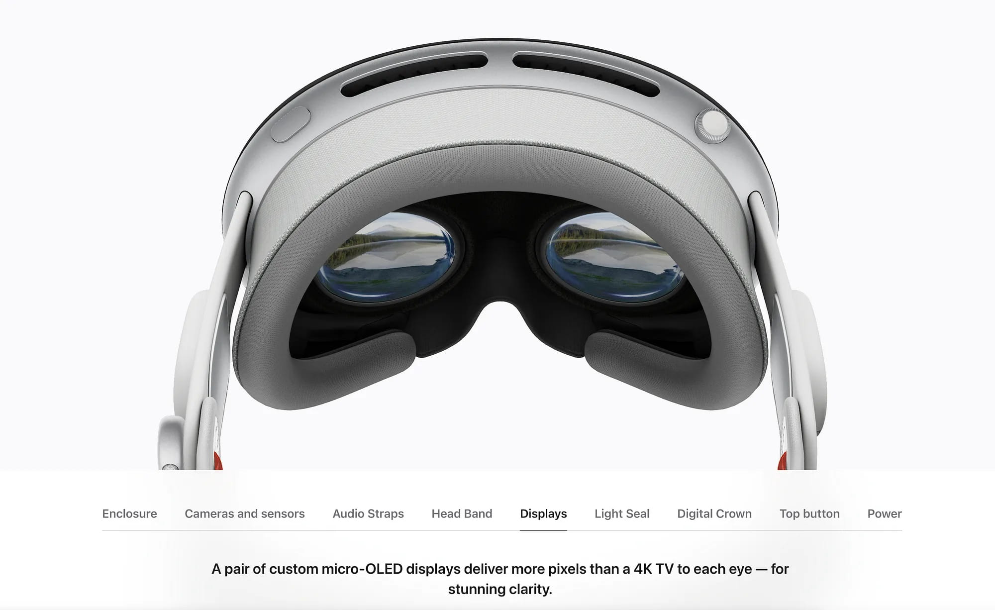 $RNDR Apple Vision Pro is the latest technology from Apple | sungpinwoo ...