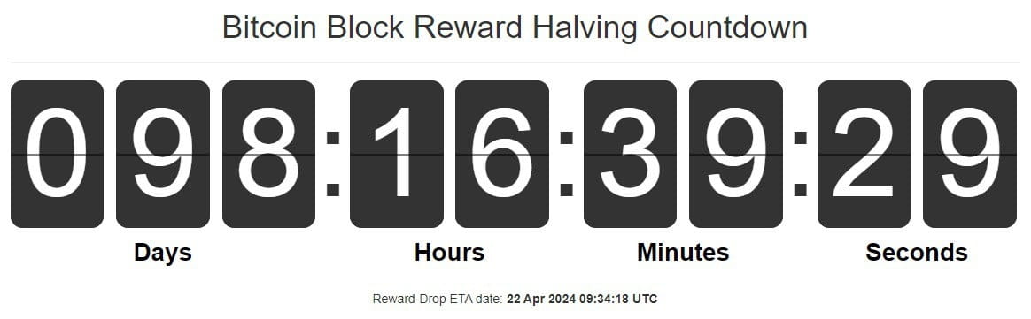 Less than 100 days to halving BTC. What to do. 💸 Let's | manezka on ...