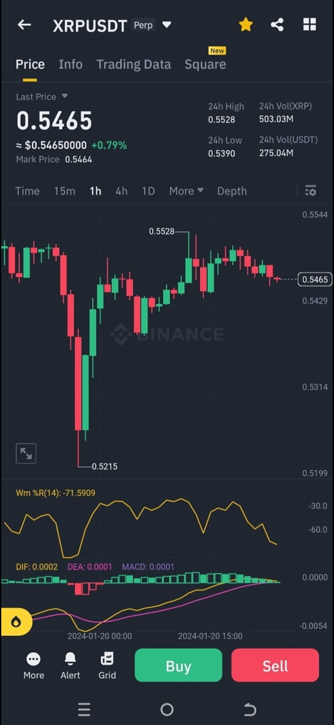 #signels Xrp/usdt direction/long entry price 0.5430 1 tp 0. | Crypto Genius1 on Binance Square