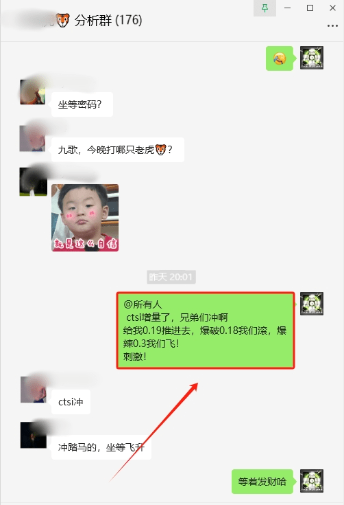 $CTSI laughed at 70 points last night, making up for Gouzi’s | Old九歌 on ...