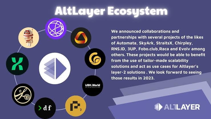 Altlayer Tokenomics Total Supply: 10,000,000,000 $ALT Cir | Crypto Man MAB on Binance Square