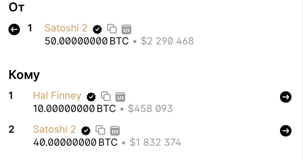 📜 15 years ago #SatoshiNakamoto made the first transaction | Satoshi ...