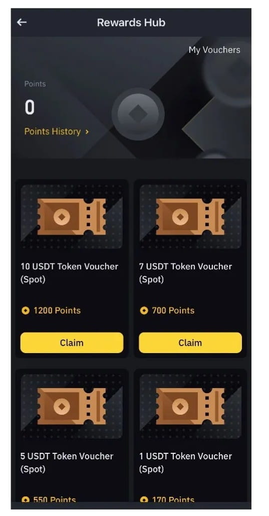🎮 Binance's Latest Game: Redeem Rewards Points For USDT 💸 | Mastering ...