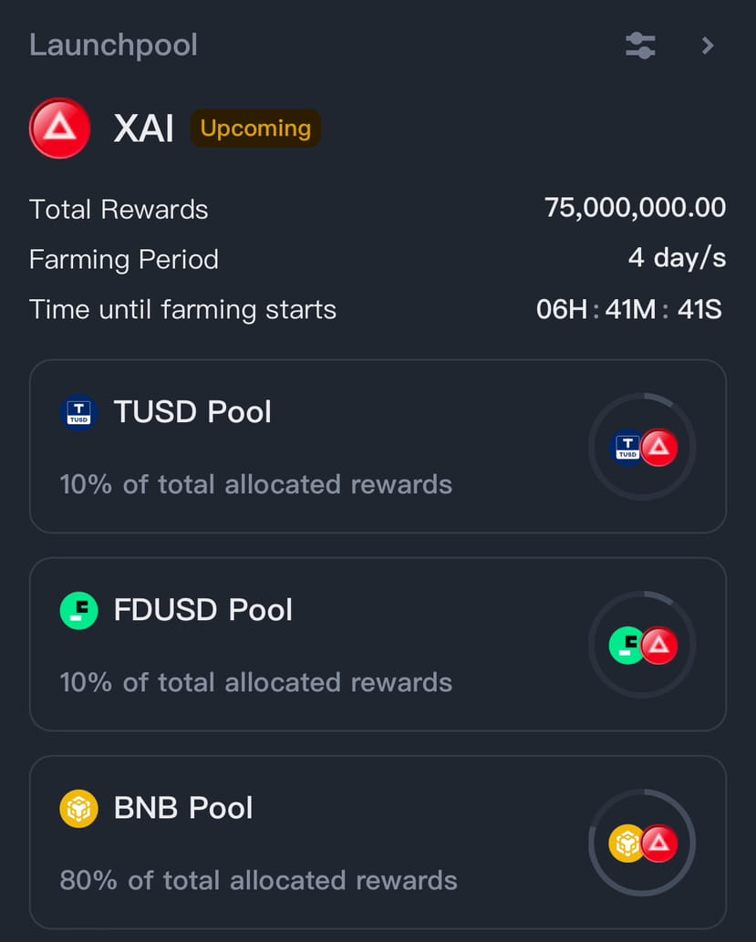 I’ve stake $BNB $FDUSD & $TUSD on #XAI #Launchpool 🚀 💰Sta | Next 100X ...
