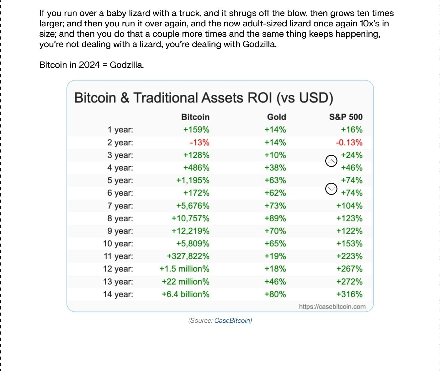 Unveiling Bitcoin's Price Trajectory: Anticipation Surrounds ...
