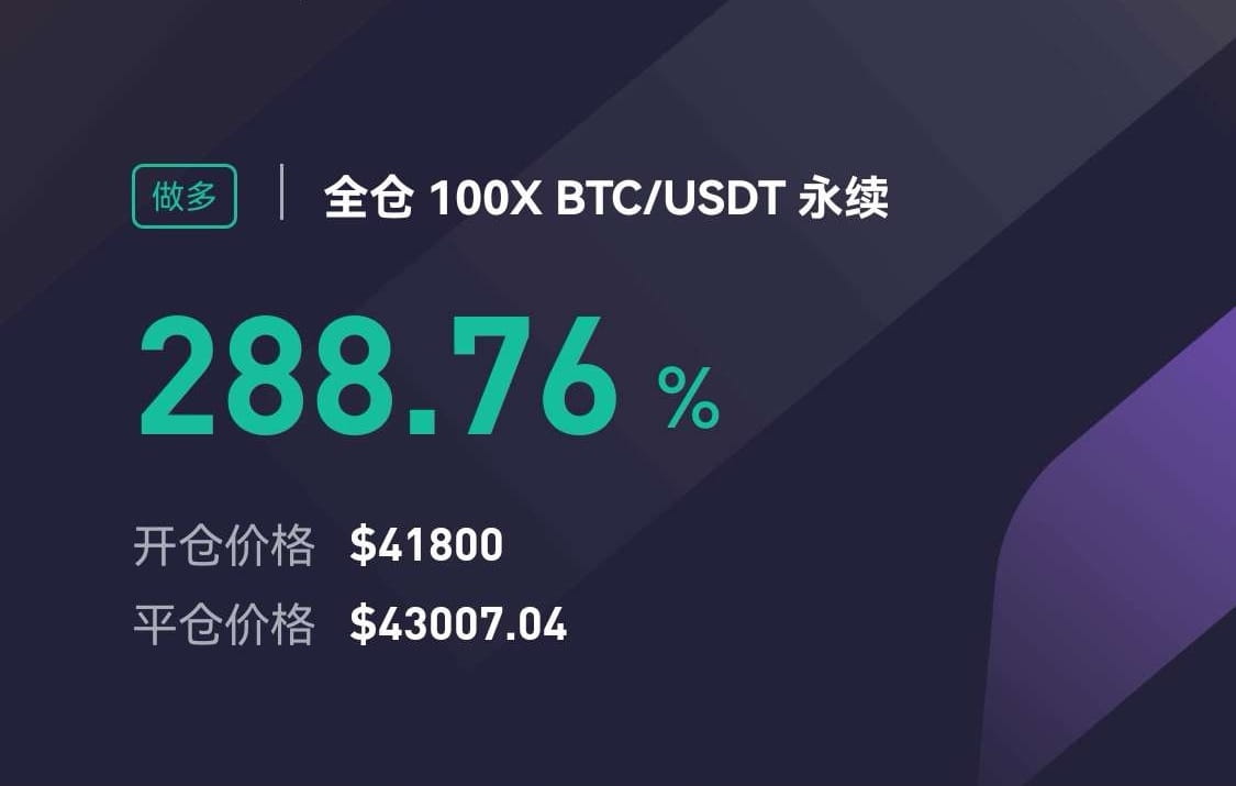 knock off! After waiting for Bitcoin for a day, the long ord | 稳健王老余 on ...