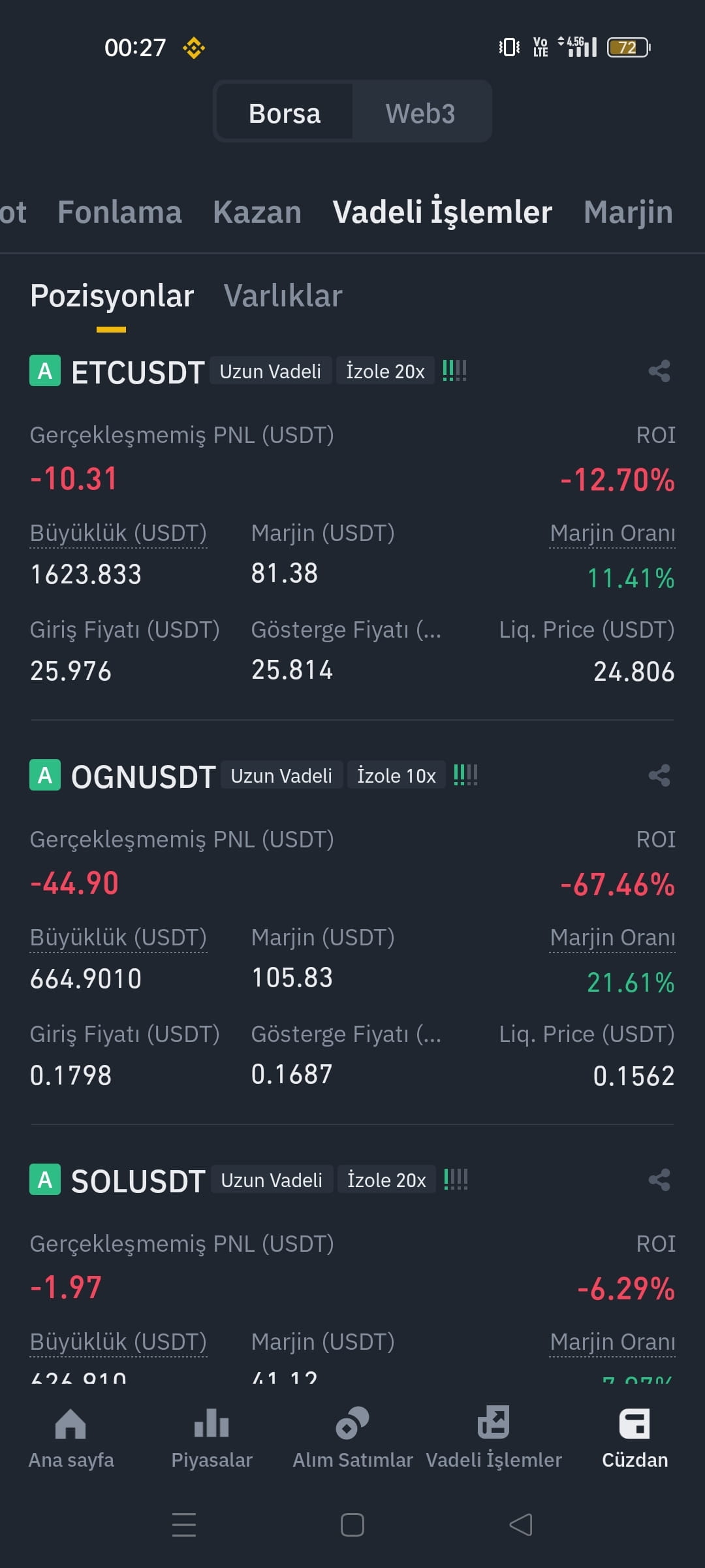 $BTC #ETC #OGN #SOL Bekliyorum.. | Şirin Baba on Binance Square