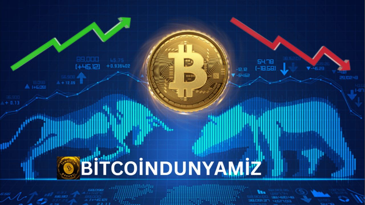 VERY IMPORTANT STATEMENT. Bitcoin statement from ARK Invest CEO Cathie ...