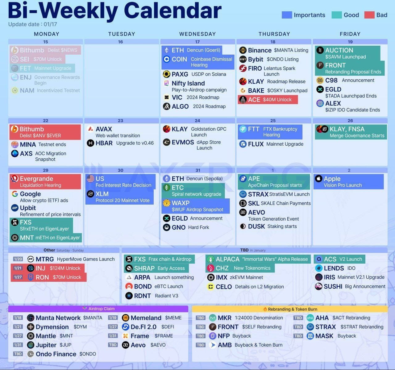 January Bi-weekly Calendar. 18 Jan : Binance - $MANTA Lis | ENSIGN ...