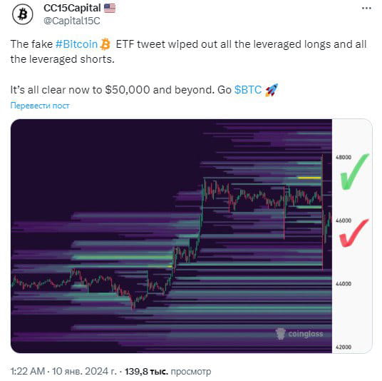 It's a pity for this good guy "The fake Bitcoin ETF tweet w | Nakamoto ...