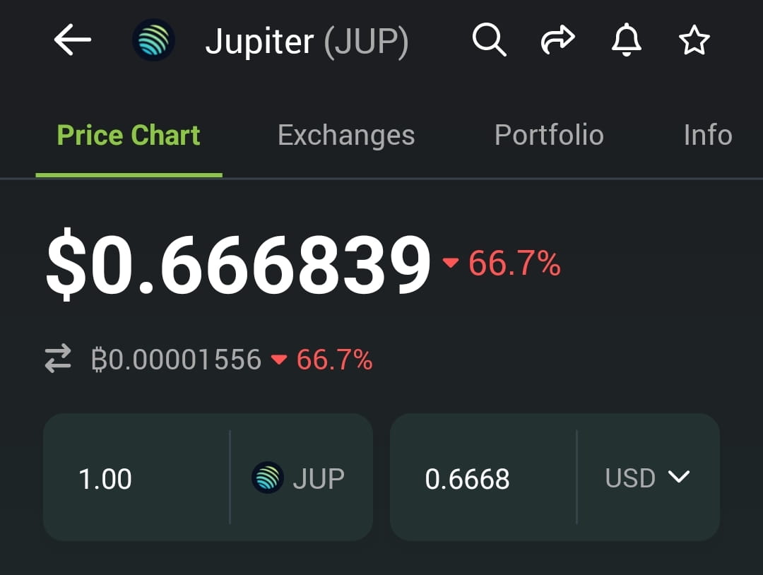 Jupiter (JUP) price When You search on coingecko. Guess wh | Kasonso ...