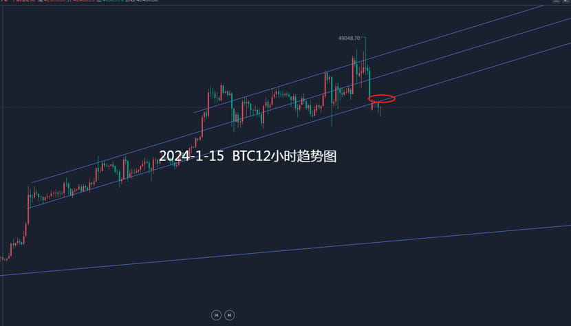 After experiencing a sharp drop on Friday and a shock at the | 洛胜金 on ...