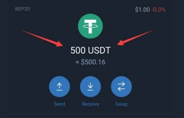 Don't Miss the Biggest Opportunity To Win 500 USDT On Binan | Mastering ...