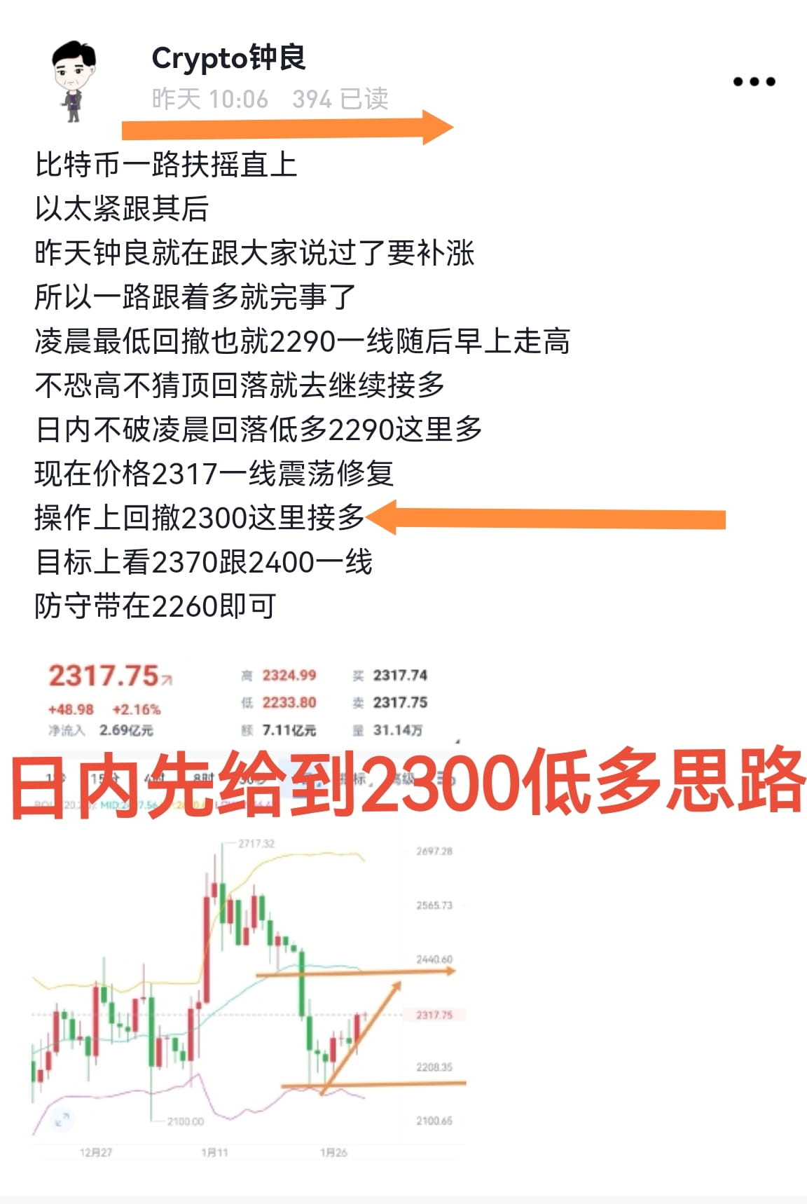 Is it clear and straightforward enough? Ether first gives ev | Crypto钟良 ...