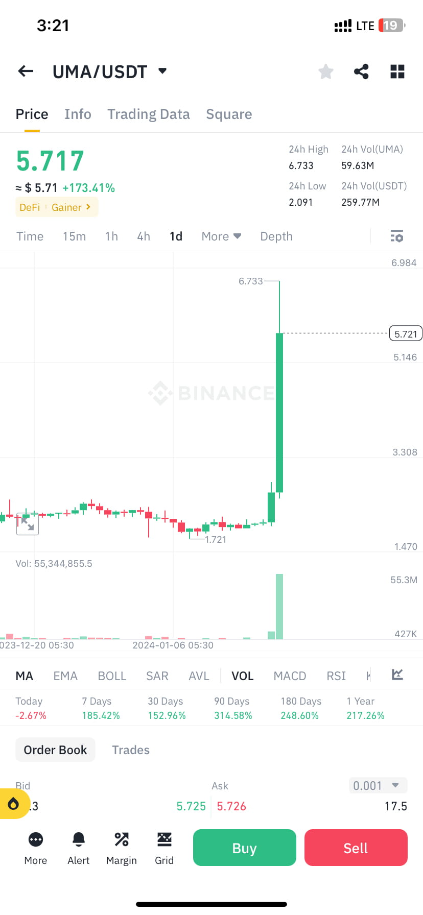 $RAD & $UMA going hard ️ ️ ️ Both coin pumping hard, Hodle ...