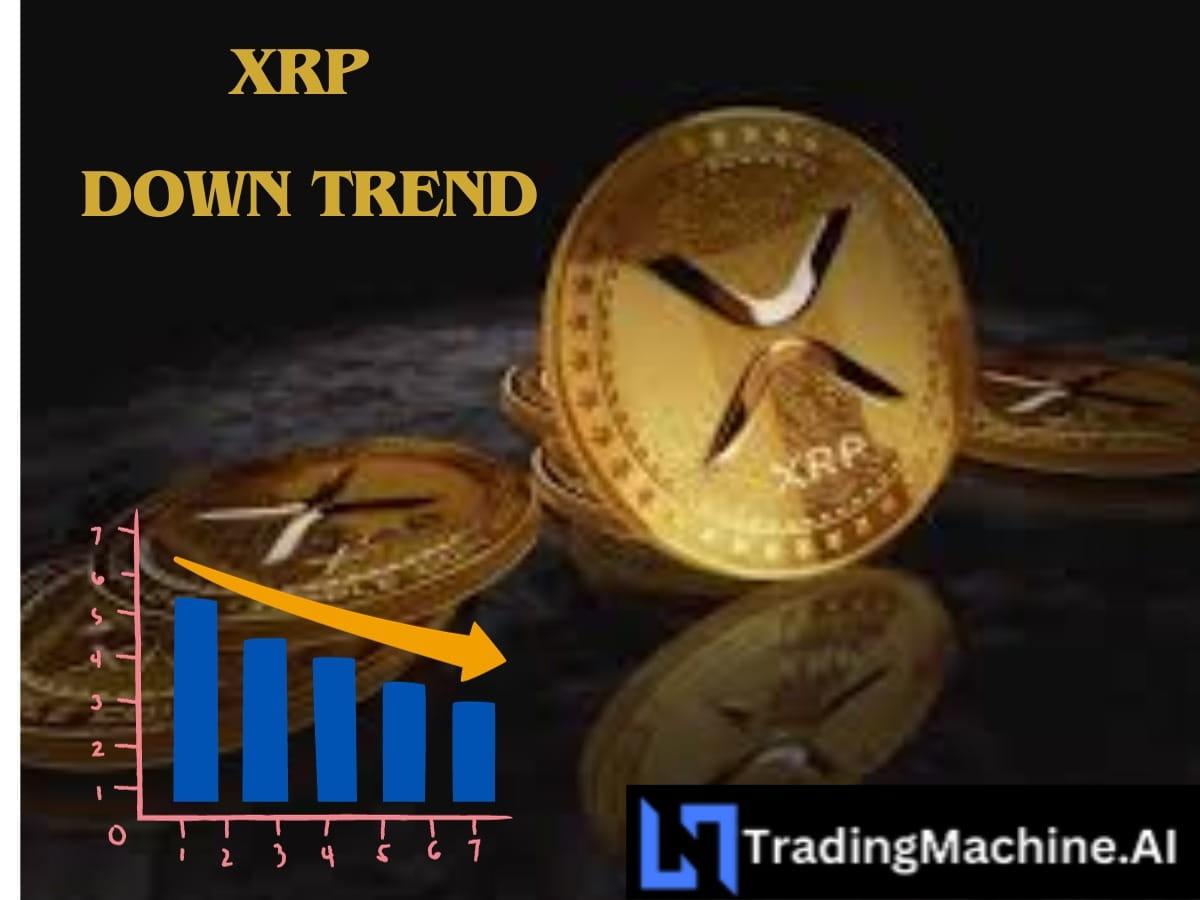 #XRP/USDT.P $XRP XRP has experienced a downturn, disrupting | Trading ...