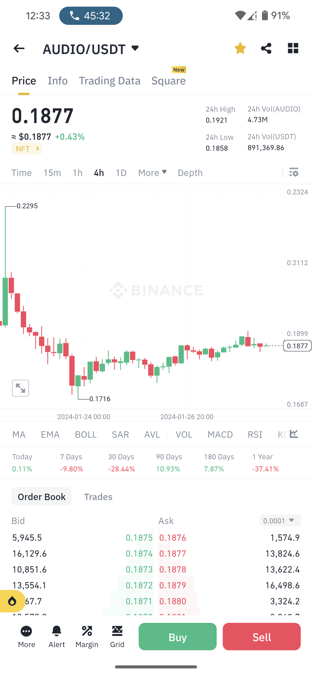 $AUDIO We all know what happens after steady line like this ...