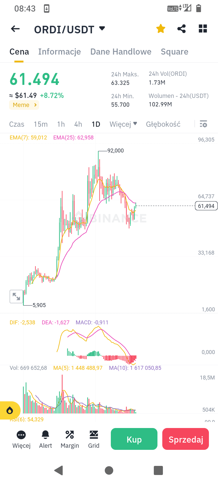 🛑💰 the coin that I promised you and if everything they are | El_PersonA ...
