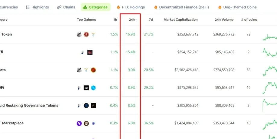 How to find the so-called 100-fold local dog, here are some specific implementation methods and ...