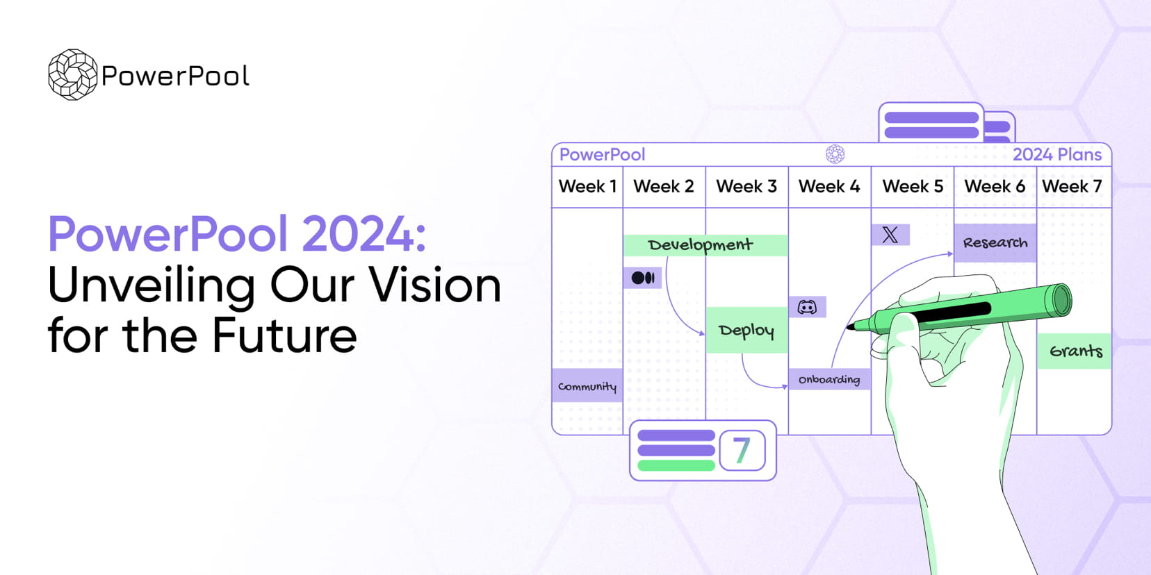 5/6 We're excited to push the boundaries of what's possible | PowerPool ...