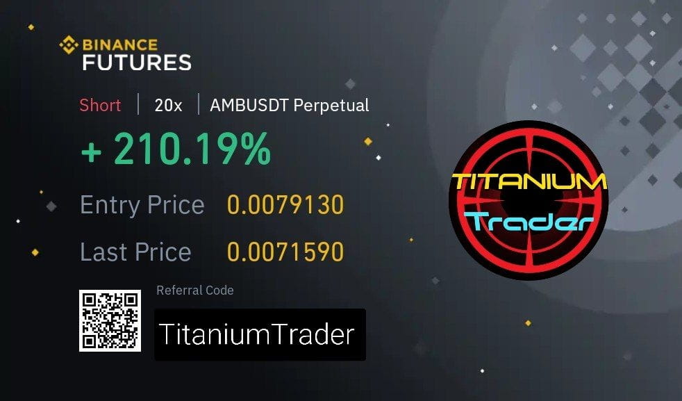 Result 🥇🥇🥇 📊 AMB SHORT Leverage 10X - 20X Buy price | Titanium Trader ...