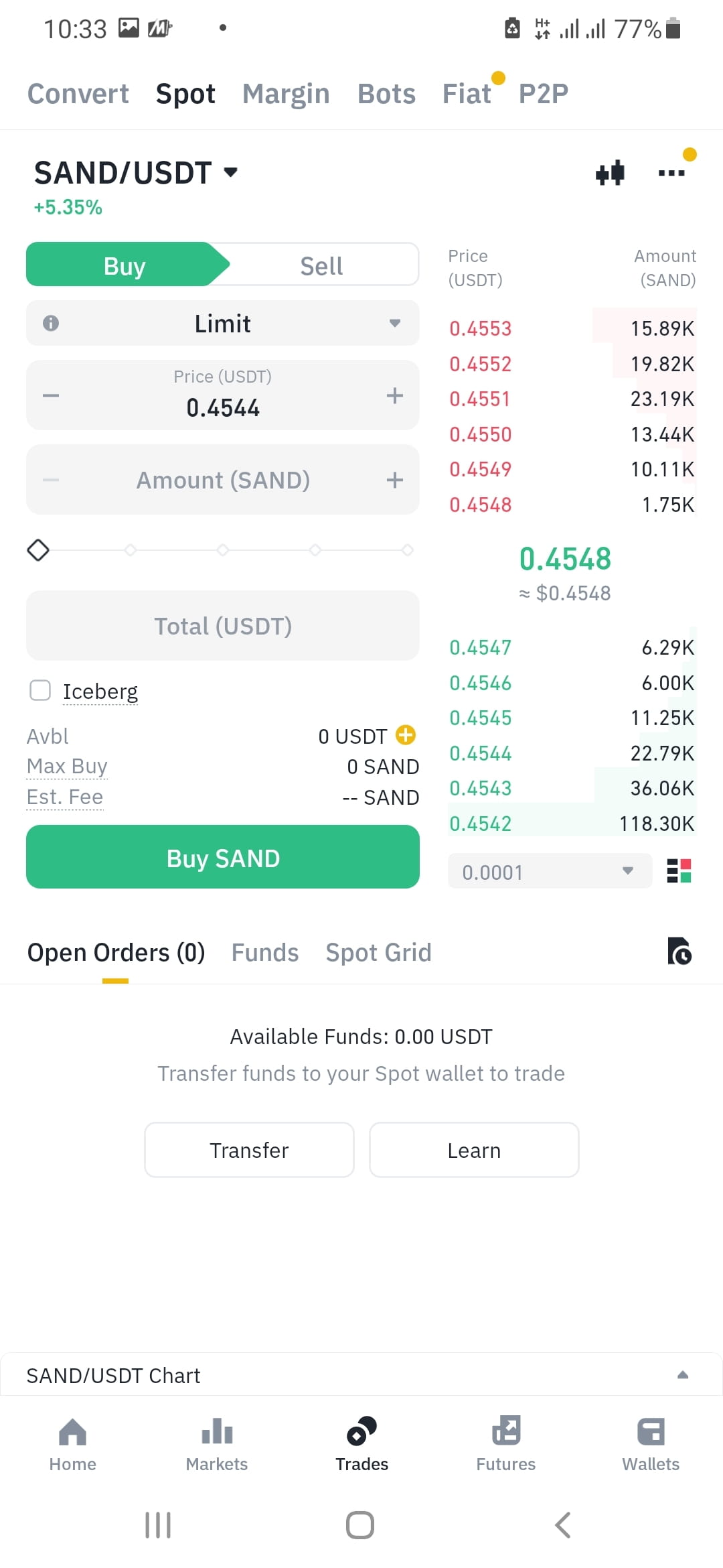 SAND is the utility token of The Sandbox's versatile | PANNAROY9933 on ...