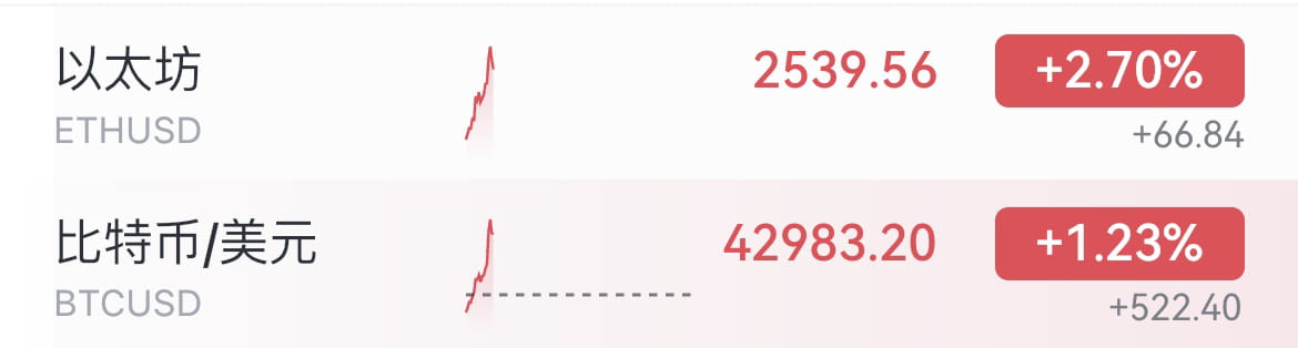 We must respect the market and go with the trend. Do more, d | 交易者大鹏c ...