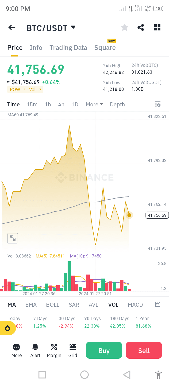$MANTA Manta tokens are a promising new Cryptocurrency that | Ariyan109 ...