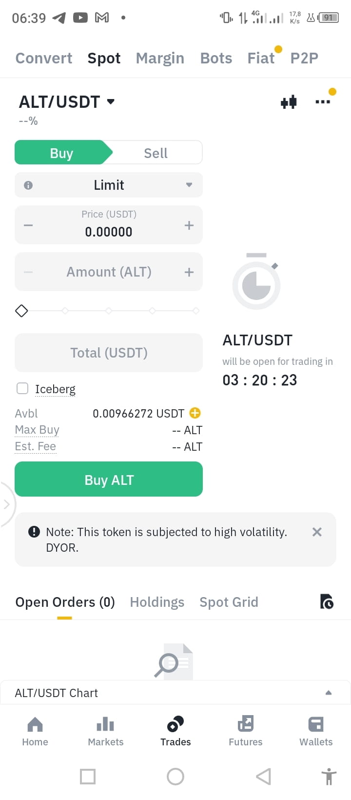 🔥🔥100% to 5000% Explosive Potential of ALT Binance will t | Eros crypto on Binance Square