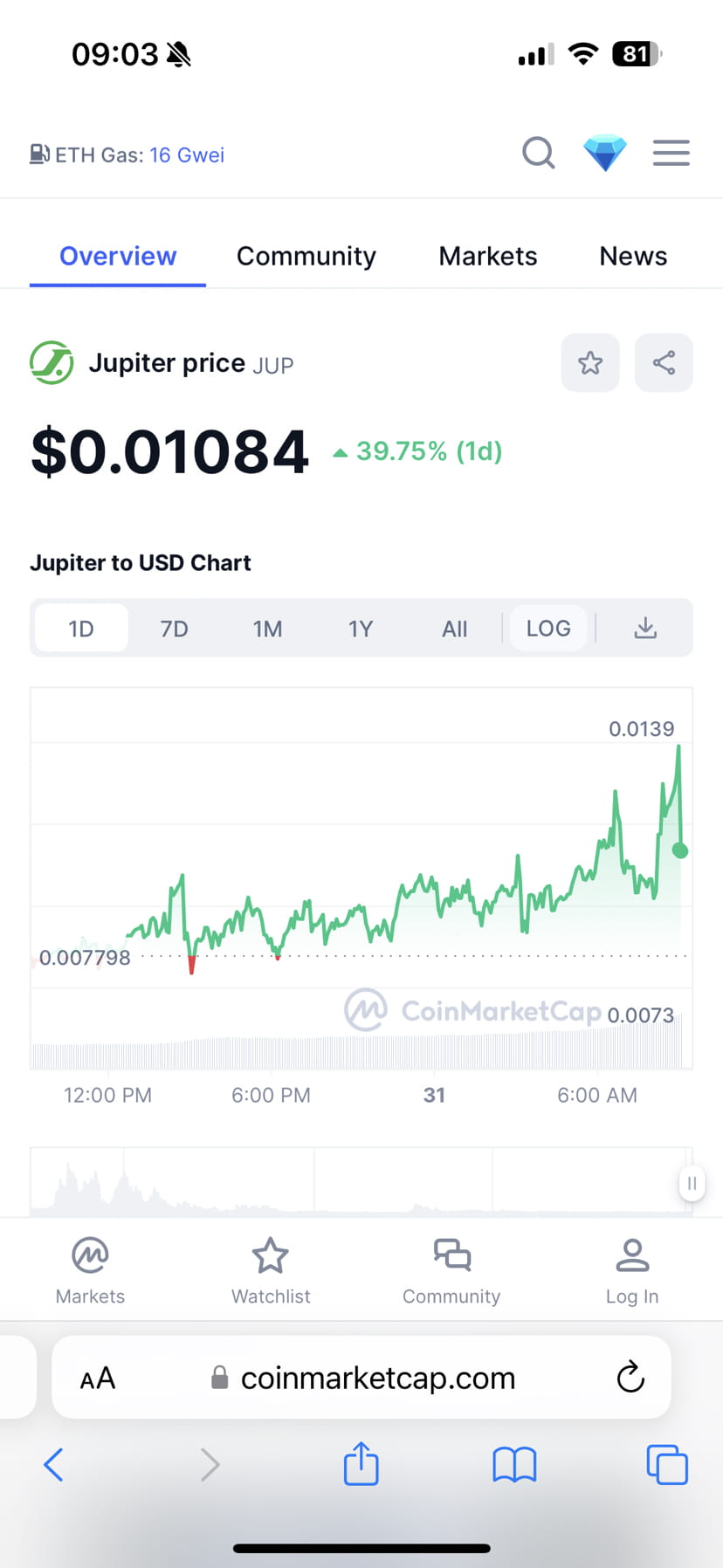 🔥🔥🔥Beware of scammers! 🔥🔥🔥 binance lists JUP today but | crypto_sio on ...