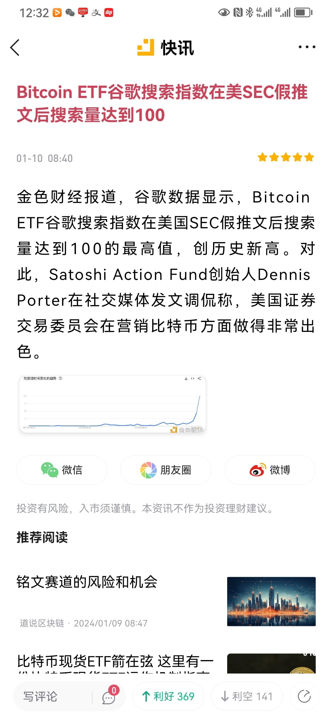 $BTC #BTC Free advertising, promote btc | 长风 on Binance Square
