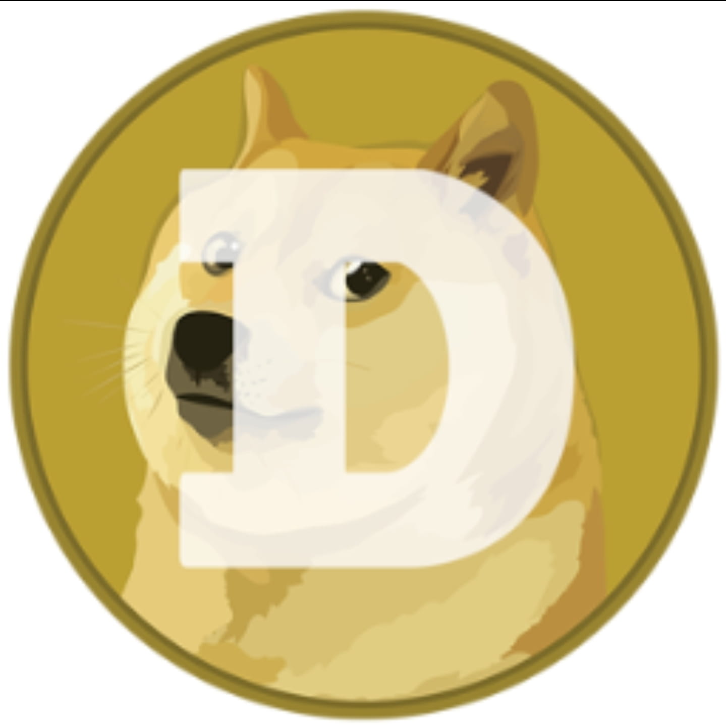DOGE Hotness🌟🌟🌟🌟🌟 Creativity🌟🌟🌟🌟🌟 Potential🌟🌟🌟 | 猎狗AI机器人 on Binance Square