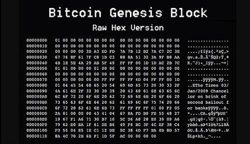 15th Anniversary of Bitcoin’s Genesis Block: Looking Back at | web3非凡 ...