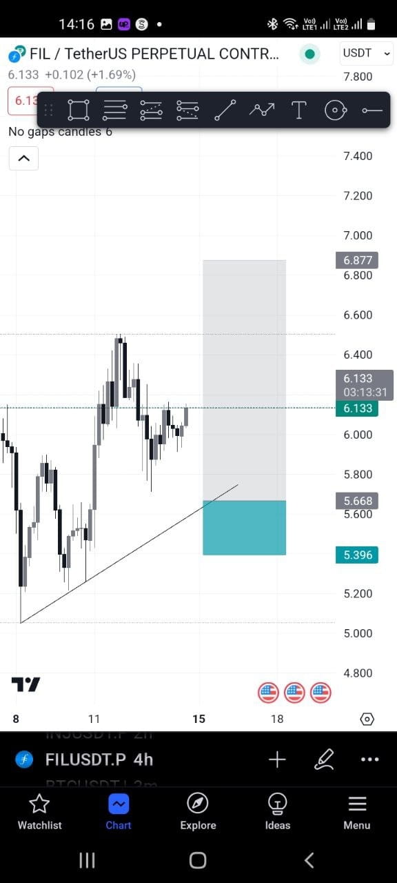 | Crypto Revolution Masters on Binance Square