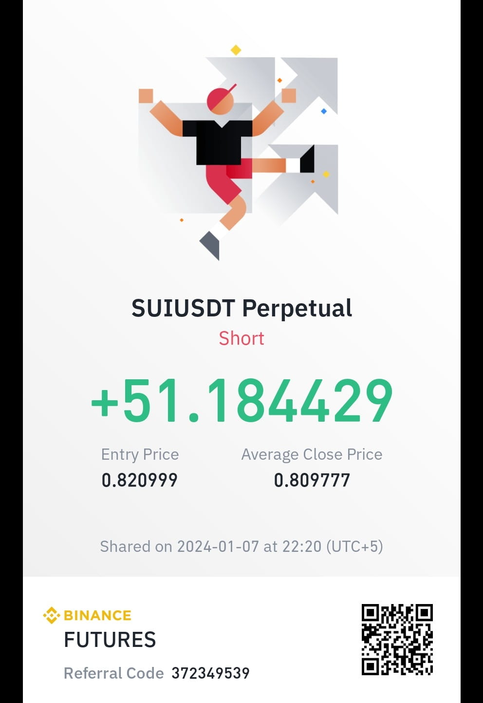 🌟 Trading Triumph Update! 🚀 Turned $250 into $300 with Coi | Crazy888 ...