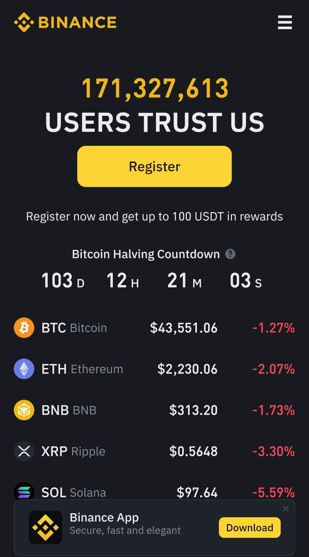 171M Binance Users Worldwide. Why People Like to Use Binanc | Kasonso-Cryptography on Binance Square