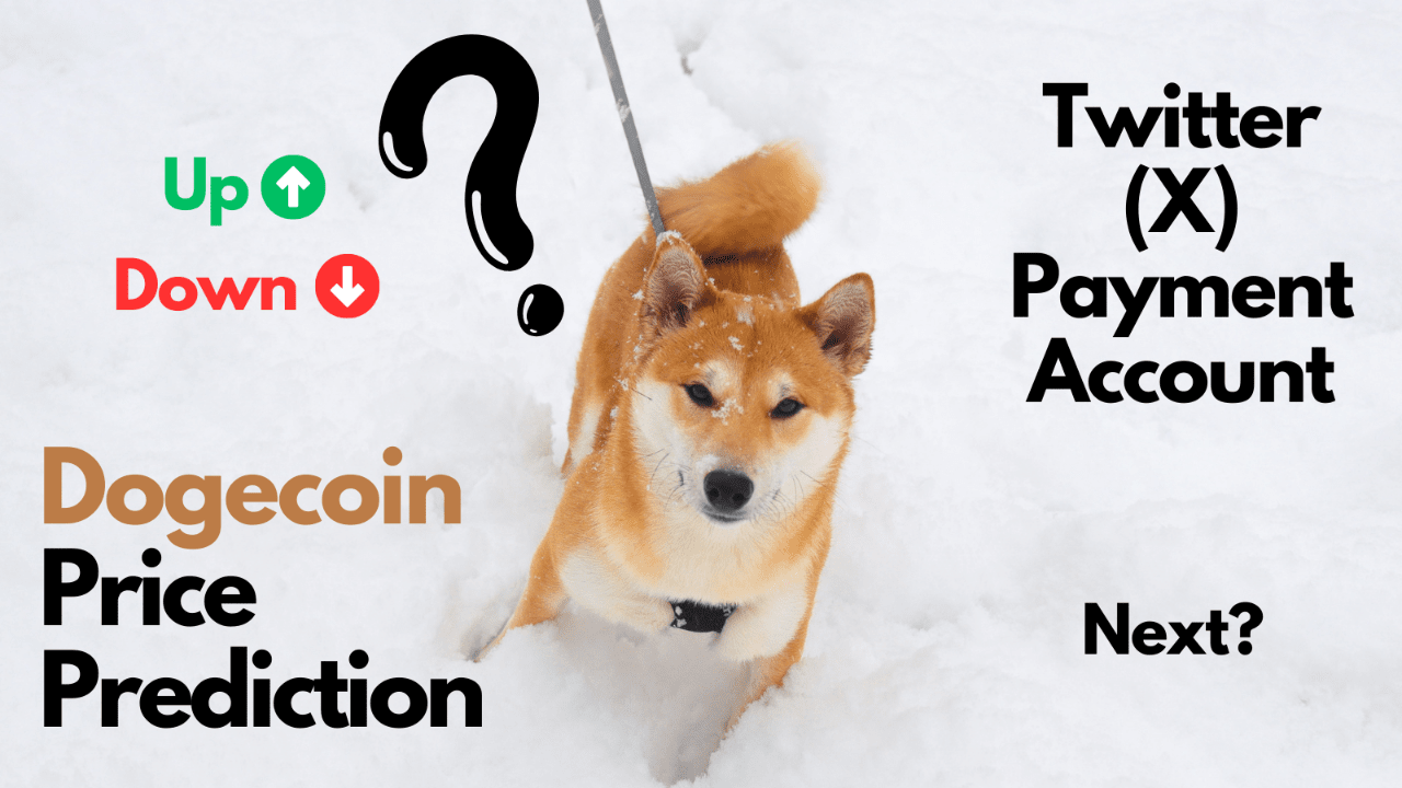 Dogecoin (DOGE) Price Prediction | DailyCryptoUpdates on Binance Square