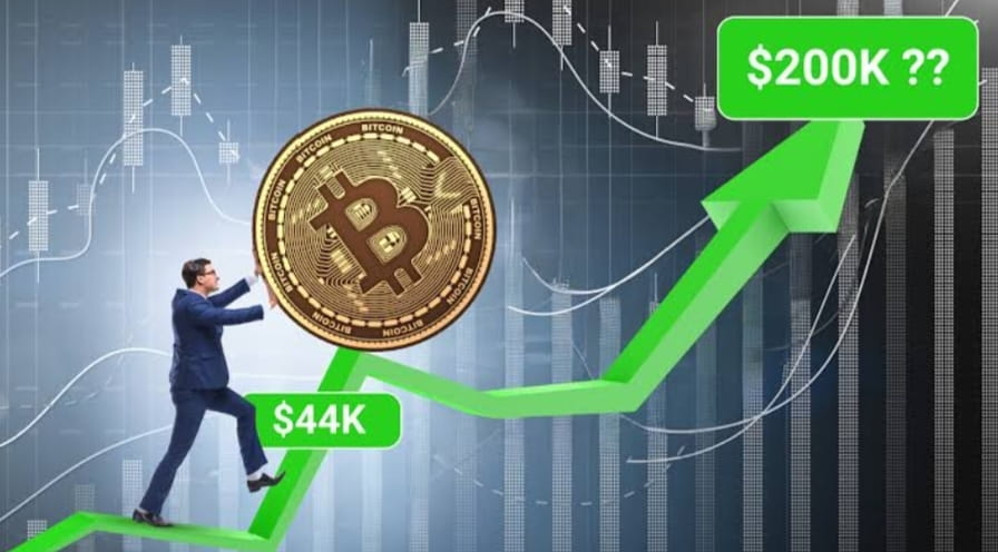 #BITCOIN Post Halving Target $200k ( $BTC ) 1️⃣ 2016 Pre-H | MR RAEES ...