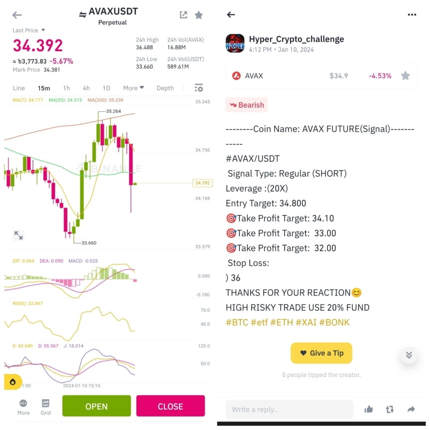 币名：AVAX FUTURE(信号)------------ #AVAX/USDT 信号类型：常规（短 | Hyper_Crypto_challenge发布于币安广场