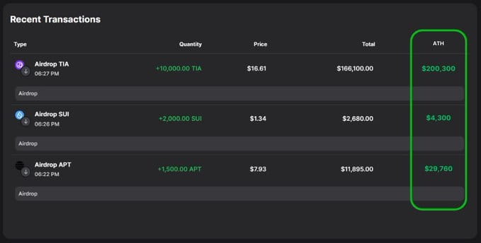 List of potential airdrop node projects you can run: 💠 Tai | Crypto ...