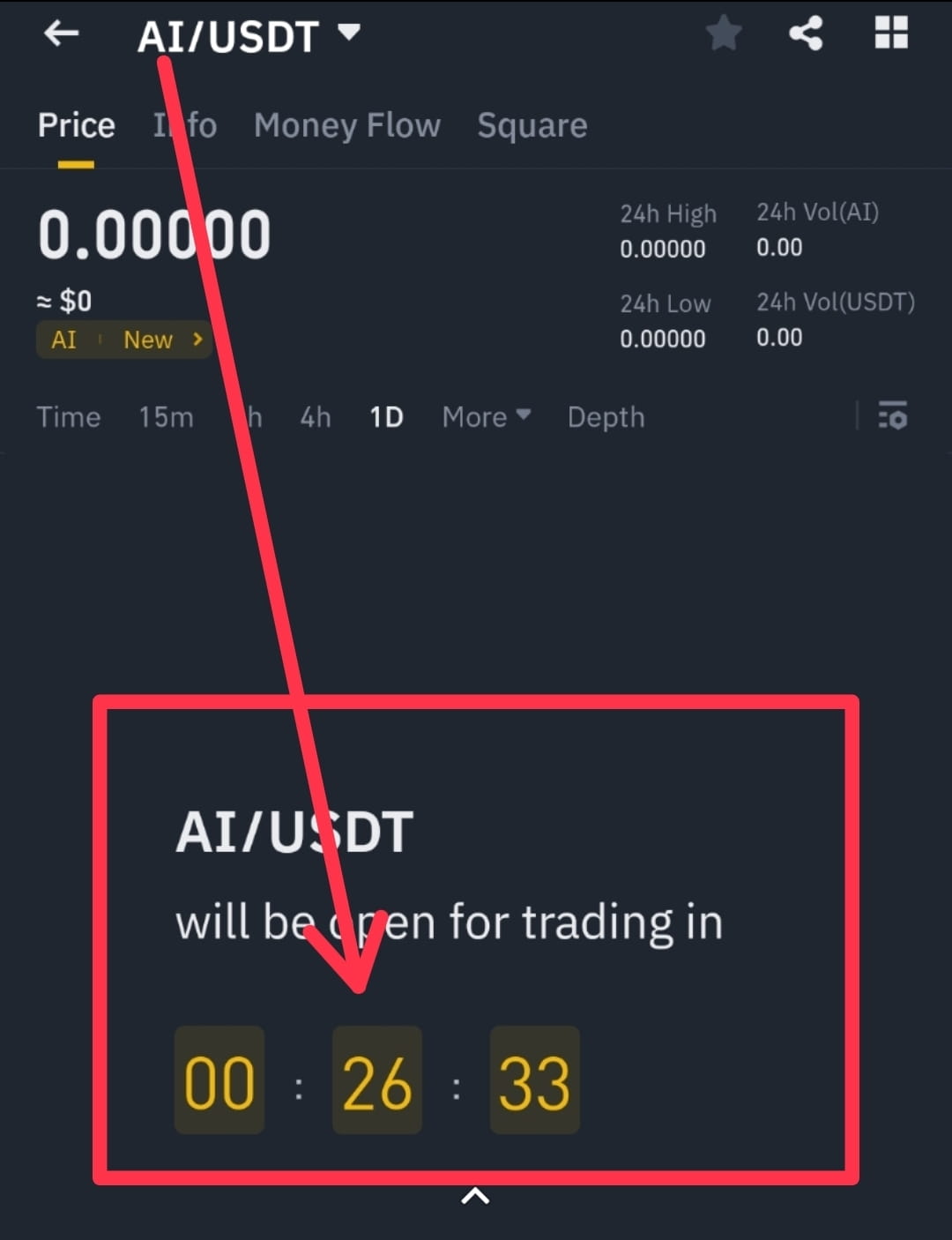 Important Update: 🏮Sleepless AI Token Listing in Less than | ErnestAcademy on Binance Square