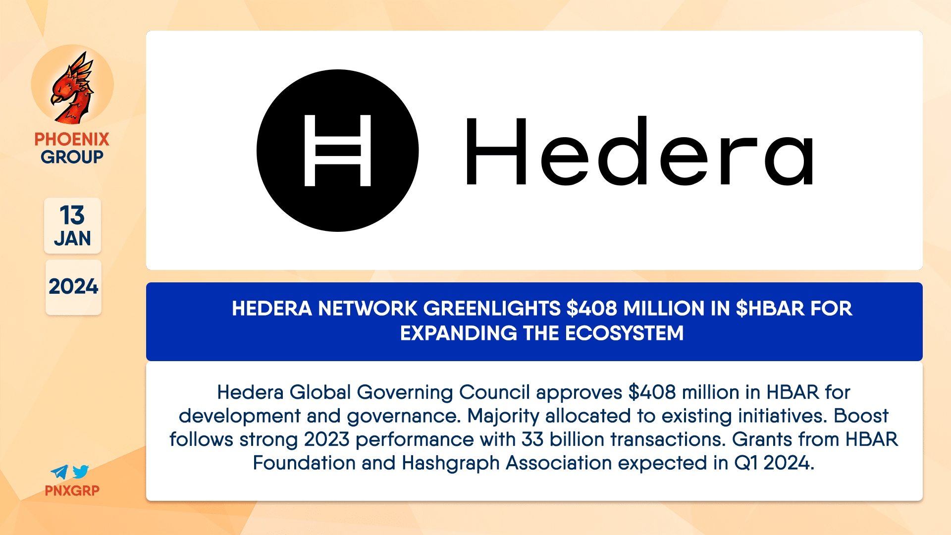 🔥 #Hedera Network greenlights $408 million in $HBAR for exp | Phoenix ...