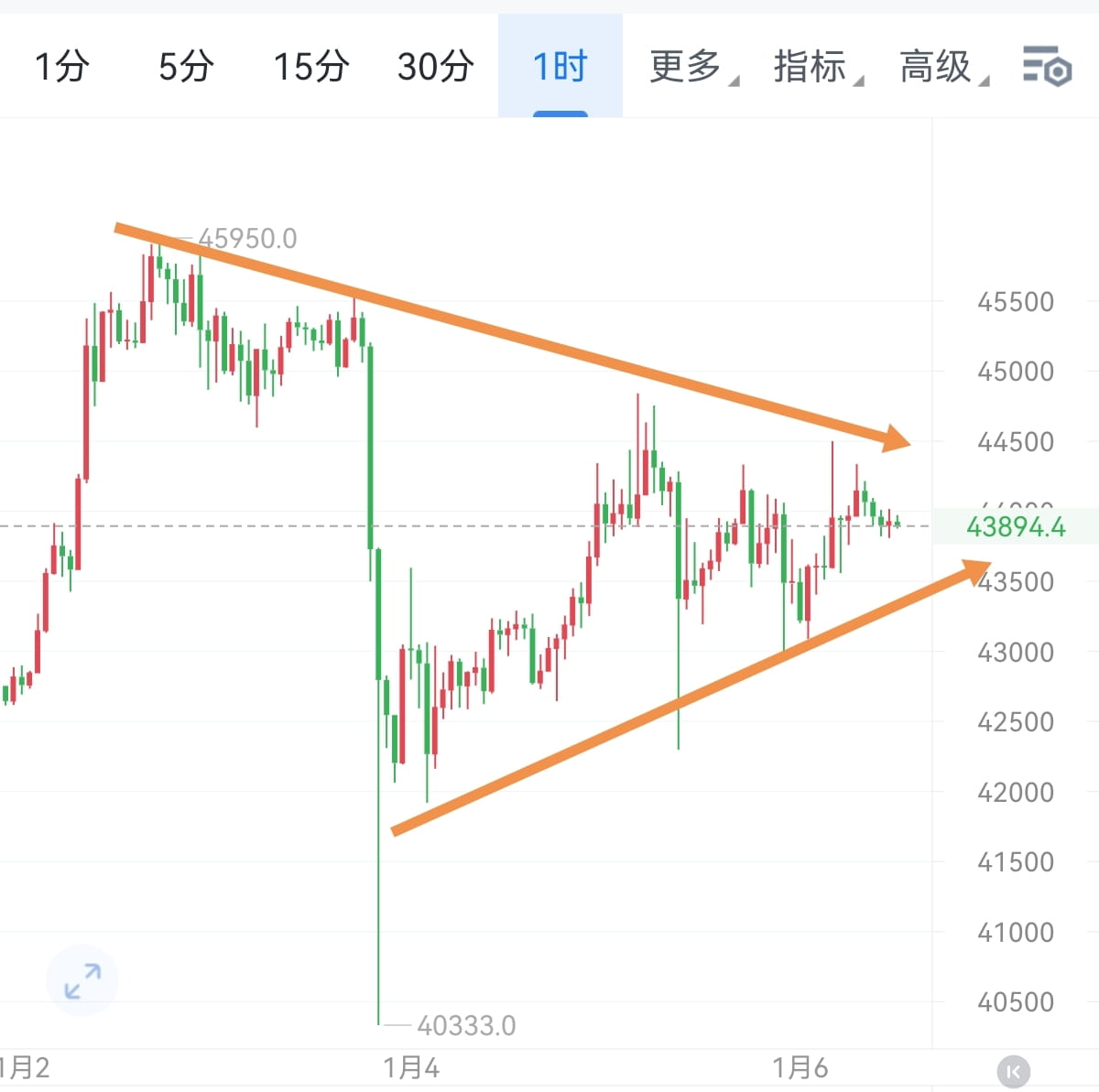 Use your steps to measure the world 🐾 Use your eyes to reco | 段辰北 on ...