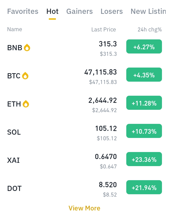 "Green Market Boost: ETF BTC Approval Excitement! 🚀" Today ...