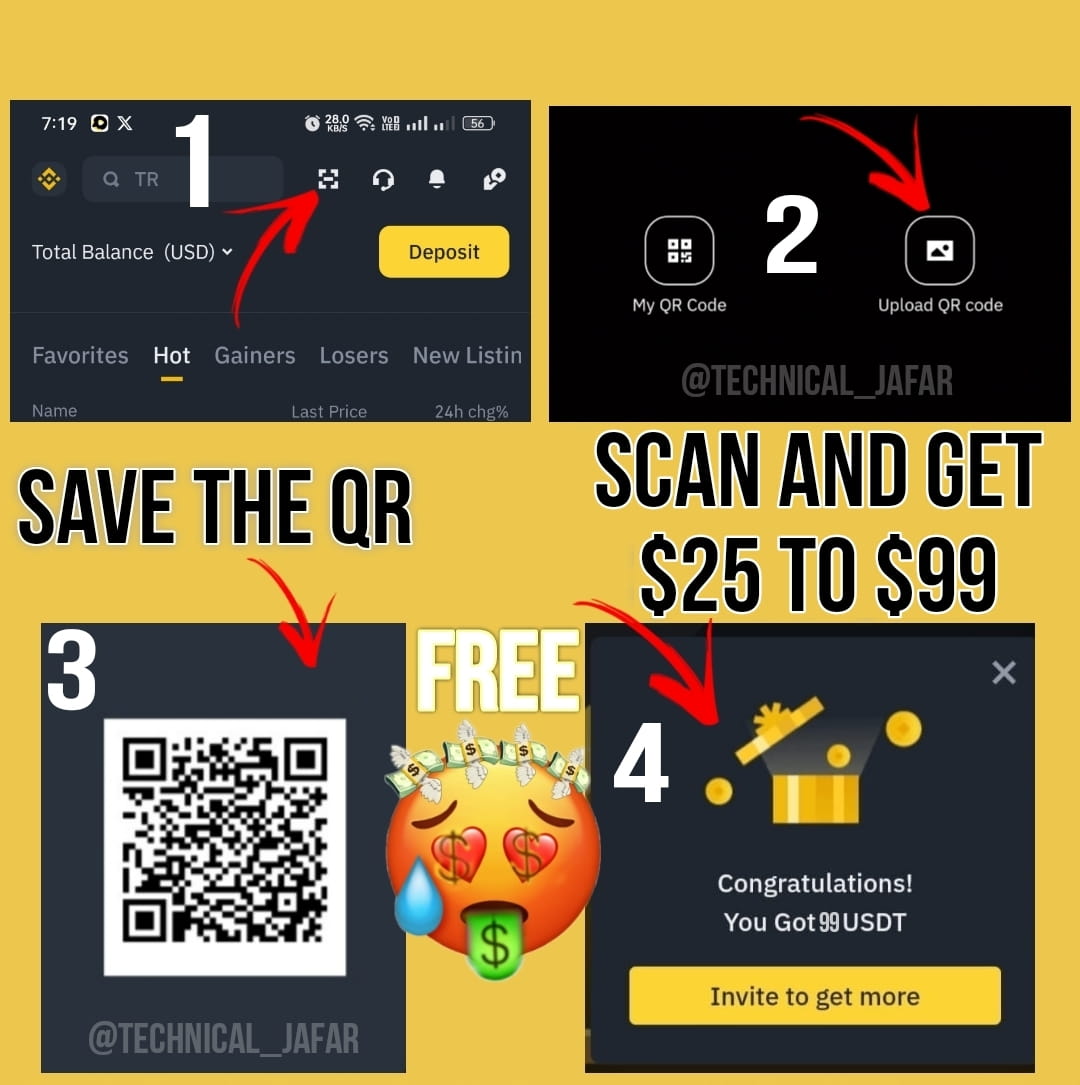Attention Here 👉 Claim $99 Now 💰 instantly Get Your Free | Technical Jafar on Binance Square