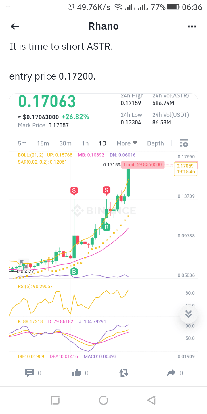 How many people follow my lead on ASTR. | Rhano on Binance Square
