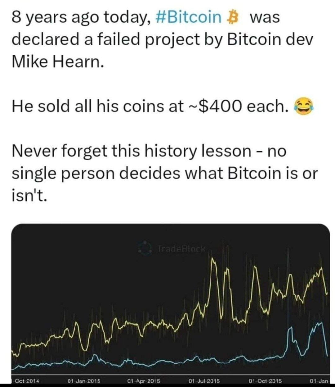 Binance has released two new URL's for Indian customers 1. | KRIPTOVEER ...