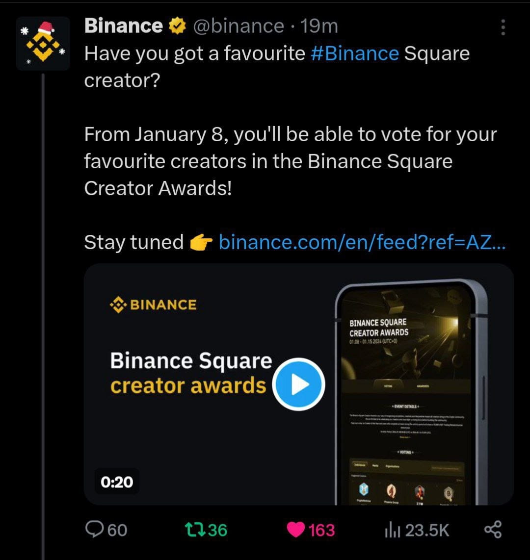 Binance introduces the Binance Creator Awards. 🔥💪 Please | Kasonso ...