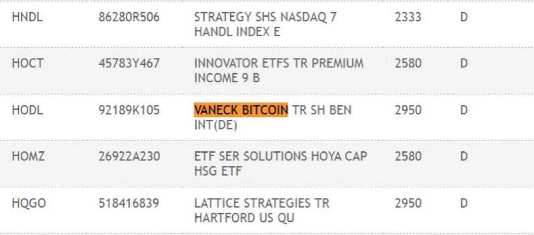 JUST IN: 🇺🇸 WisdomTree spot Bitcoin ETF is now listed | BitEagle News ...
